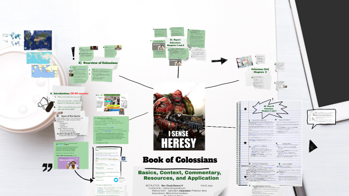 Colossians Overview by on Prezi