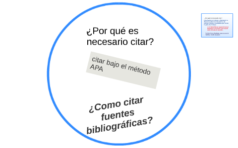 Como citar fuentes bibliográficas by on Prezi