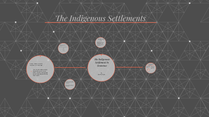 The Indigenous Settlement In Tennessee by Jasmine Young on Prezi