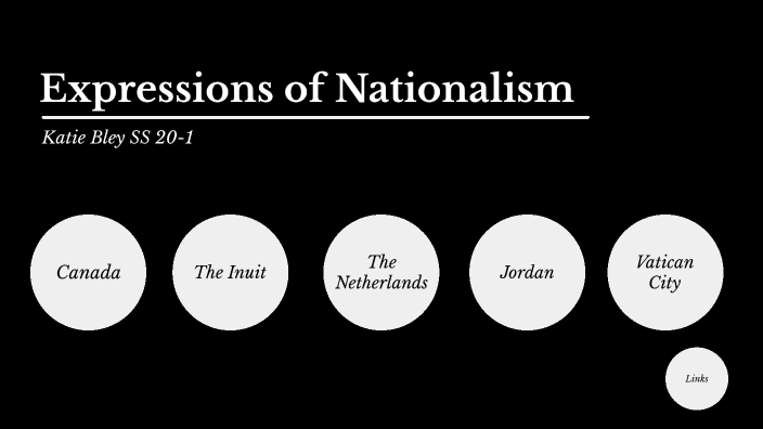 Expressions of Nationalism by Katie B on Prezi