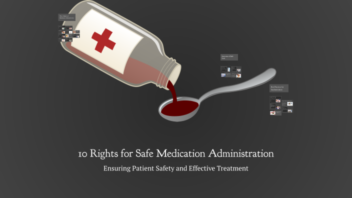 10 Rights for Safe Medication Administration by Janardana J on Prezi