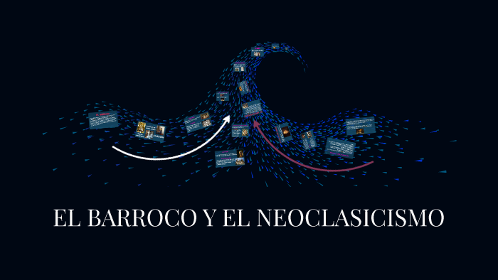 EL BARROCO Y EL NEOCLASICISMO by Mafe Osorio on Prezi