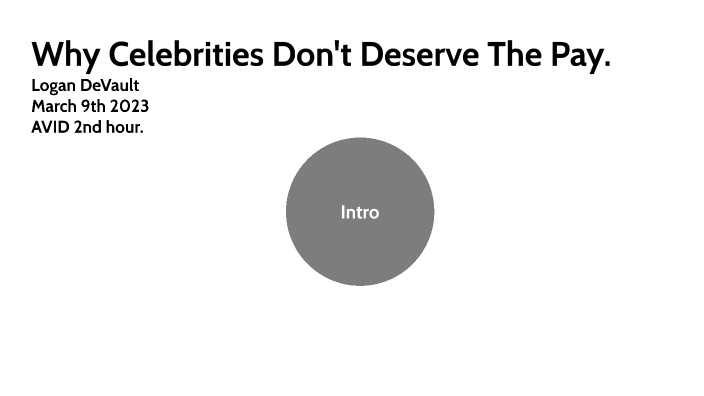 Why celebrities don't deserve all the pay by Logan Devault on Prezi