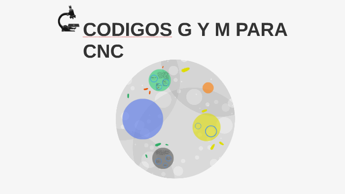 CODIGOS G Y M PARA CNC by christian manuel grunemberg castro