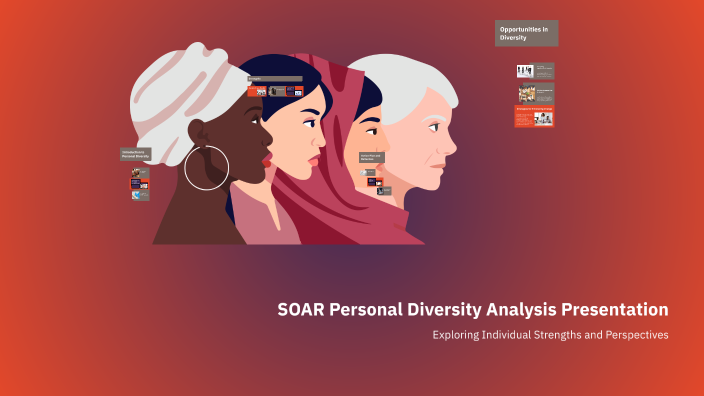 SOAR Personal Diversity Analysis Presentation by Elizabeth Soto on Prezi
