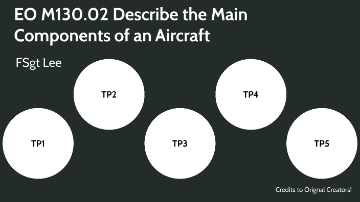 EO M130.02 – Describe The Main Components Of An Airplane by James Lee ...
