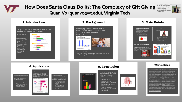 Gift Giving Academic Poster by Quan Vo on Prezi