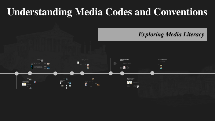 Understanding Media Codes and Conventions by Angelo Jared Bravo on Prezi