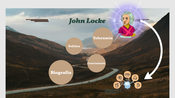 John Locke by juan pablo cosme mahecha on Prezi
