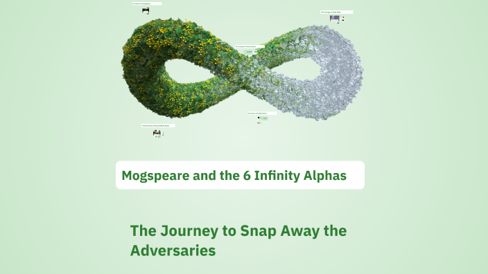 Mogspeare and the 6 Infinity Alphas by Jayden Borghi on Prezi