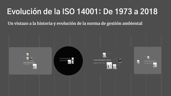 Evolución de la ISO 14001: De 1973 a 2018 by eliana sandoval escudero on Prezi