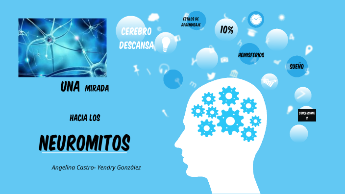 Una mirada de los neuromitos en educación by angelina alejandra castro ...