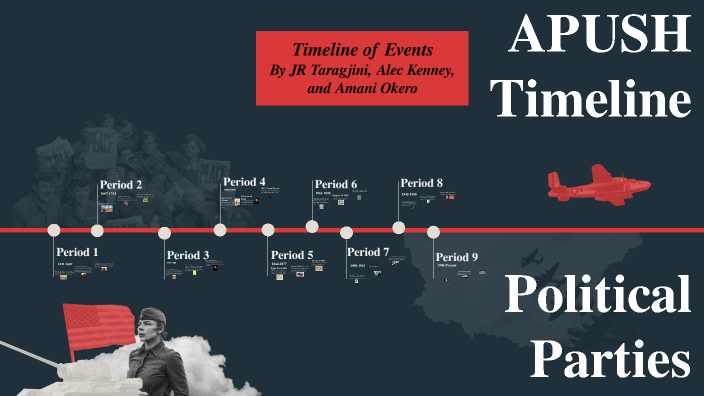 APUSH TIMELINE by JR Taragjini on Prezi