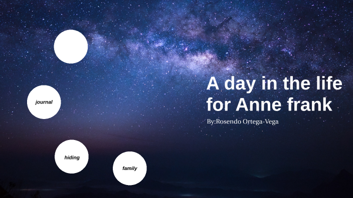 A day in the life for Anne Frank by rosendo ortega on Prezi