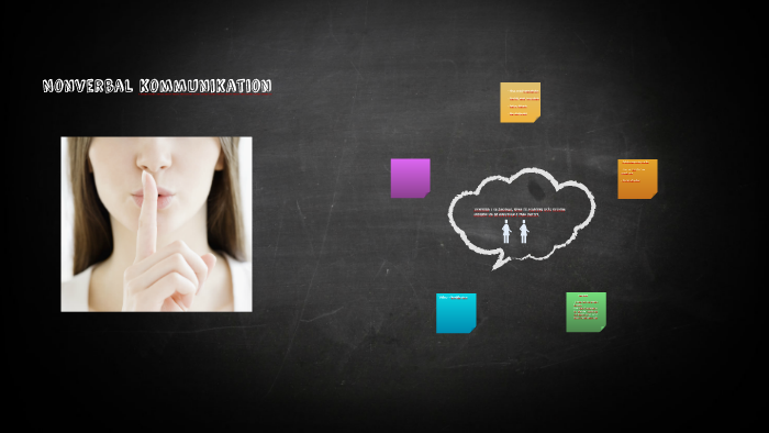 Hvad er nonver by Martha Othmar Haskiel on Prezi