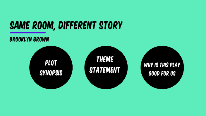 Same Room, Different Story by BROOKLYN BROWN on Prezi