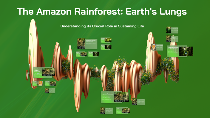 The Amazon Rainforest: Earth's Lungs by Cragsters on Prezi