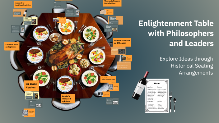 Enlightenment Table with Philosophers and Leaders by brooke reuter on Prezi