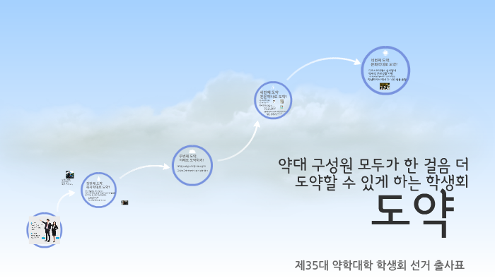 약대 구성원 모두가 한 걸음 더 도약할 수 있도록 최선을 다하는 학생회 by Yena Chung on Prezi