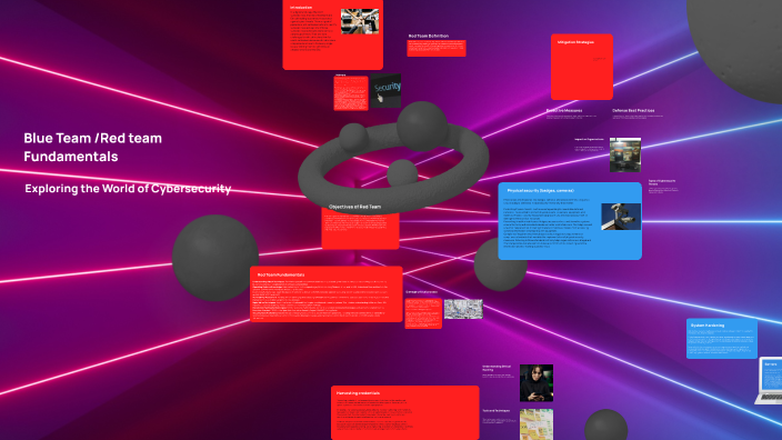 Red Teaming and Ethical Hacking Fundamentals by Scott H on Prezi