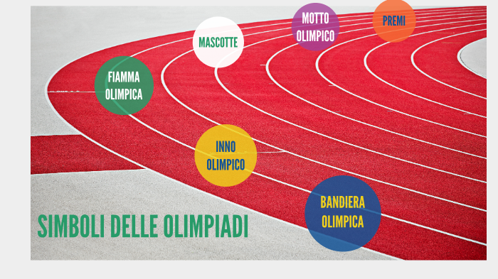 Simboli delle Olimpiadi by laboratorio tecnologie on Prezi