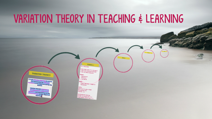 VARIATION THEORY IN TEACHING by Nurafahizah Anuar on Prezi