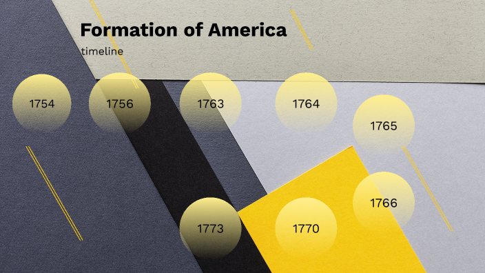 Formation of America by Jason McCosley on Prezi