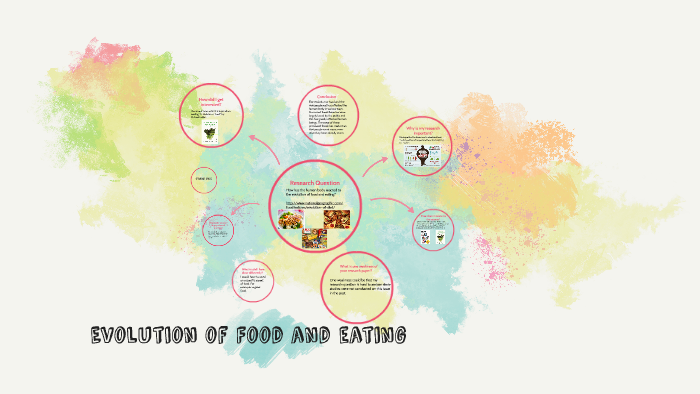 Evolution of Food and eating by Rebecca Lawler on Prezi