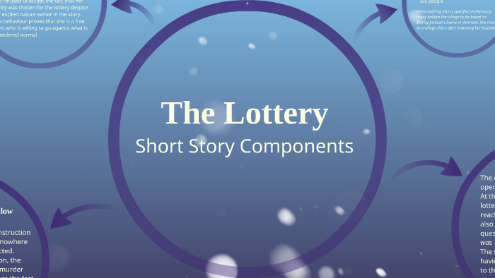 The Lottery - Short Story Components by Daniel H on Prezi