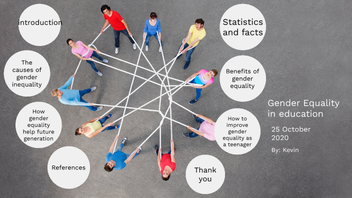 Gender equality mind - map by Kevin Nguyễn on Prezi