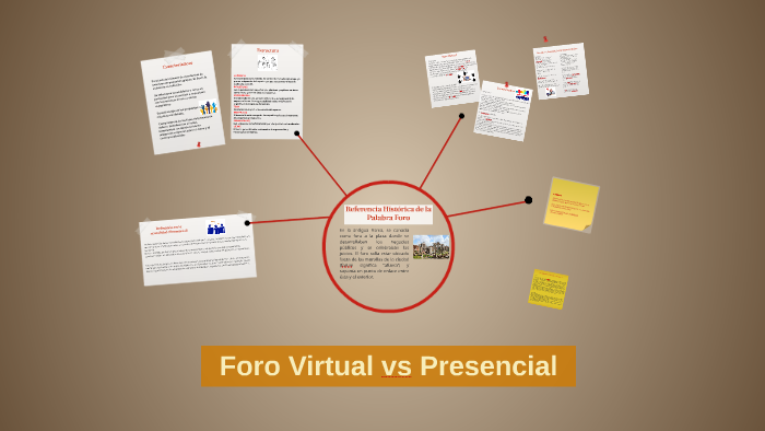 Foro Virtual vs Presencial by Christian David López Moreno on Prezi