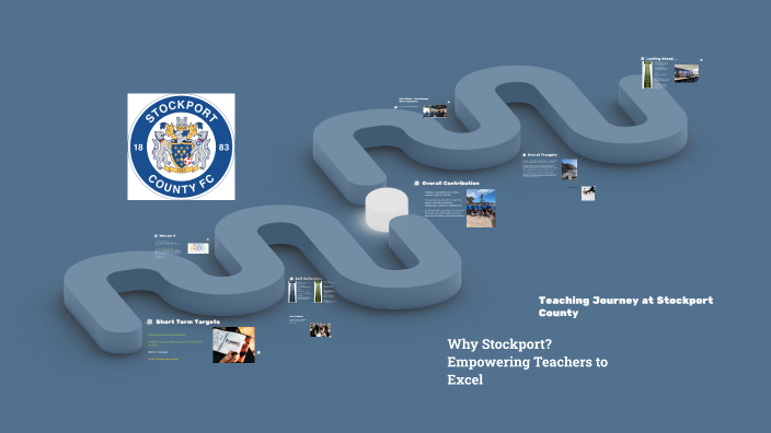 My Teaching Journey by Adam Fairhurst on Prezi