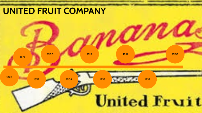 LINEA DE TIEMPO DE UNITED FRUIT COMPANY by jairo castillo on Prezi