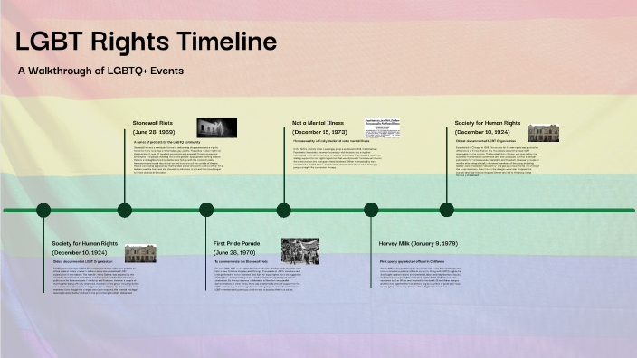 LGBT Rights Timeline by Aleisha Malones on Prezi