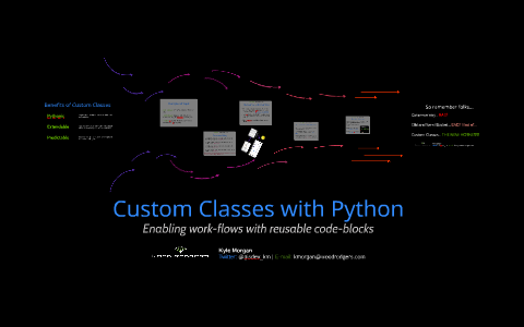 Class Decorating with Python by Kyle Morgan on Prezi