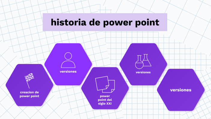 historia de power point by Gabriela Hernández on Prezi