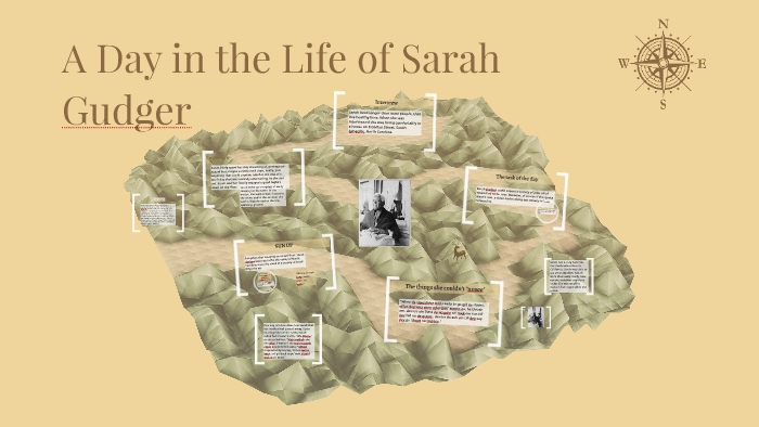 A Day in the Life of Sarah Gudger by Sydney Casey on Prezi