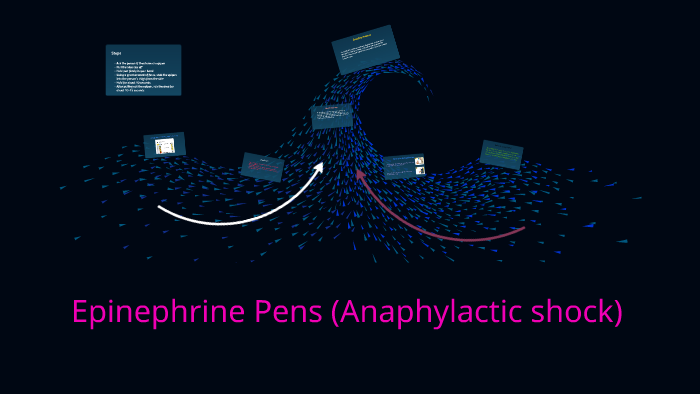 Epinephrine Pens (Anaphylactic shock) by Karissa Gomez on Prezi