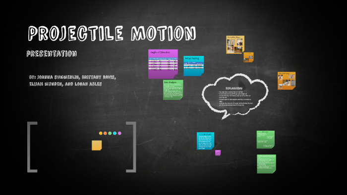 Projectile Motion by Logan Ables on Prezi