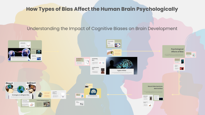 How Types of Bias Affect the Human Brain Psychologically by Lhk ...