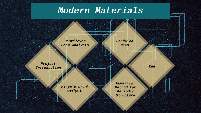 Modern Materials Presentation 2022 by Tyron Ilagan on Prezi