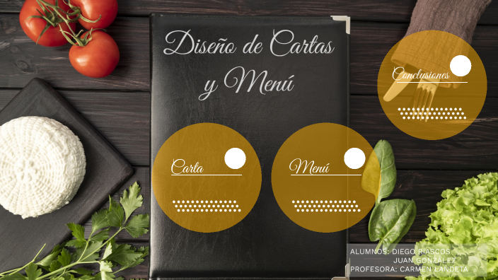 DISEÑO DE MENU by juan gonzalez galvez on Prezi