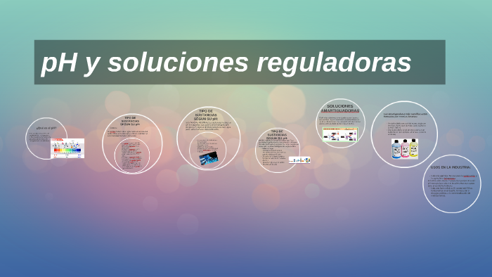 pH y soluciones reguladoras by Craft Otañez on Prezi