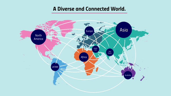 A Diverse and Connected World by Holly Anderson on Prezi