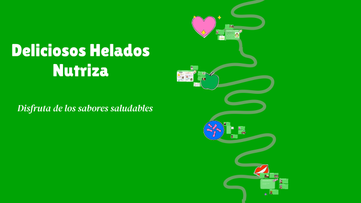 Descubriendo Helados Nutriza by Placade Banana on Prezi