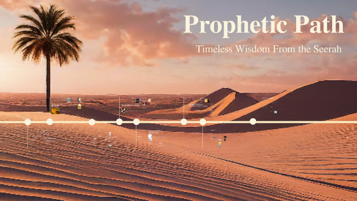 Exploring the Prophetic Path by purnia hasan on Prezi