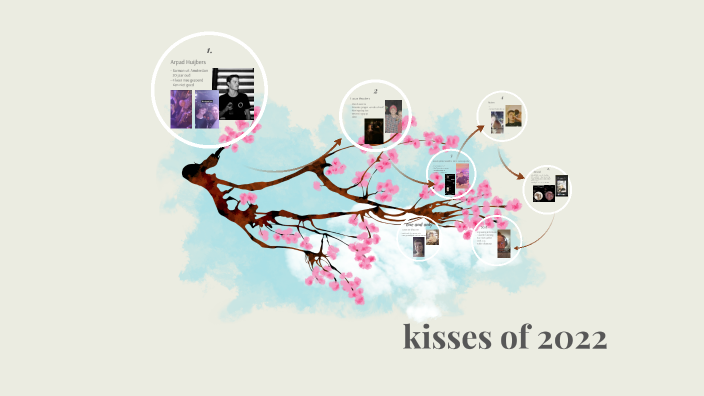 kisses of 2022 by Robin Van Doorn on Prezi