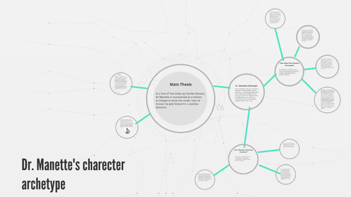 Dr. Manette by Luke Wright on Prezi