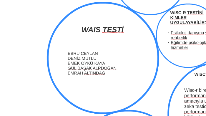 WAIS TEST By Ebru Ceylan On Prezi WAIS TEST By Ebru Ceylan On Prezi