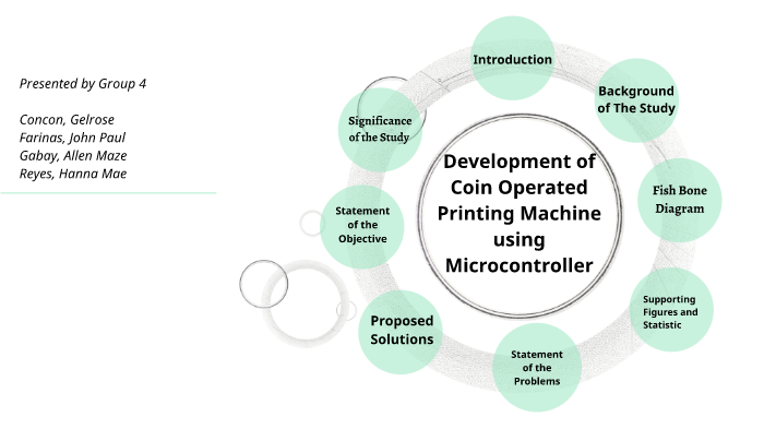 Development of Coin Operated Printing Machine by hanna reyes on Prezi